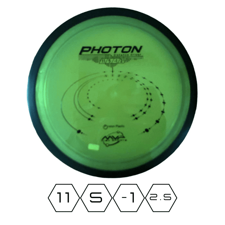 PHOTON – Proton | MVP Disc Sports – LB Sport Loisir